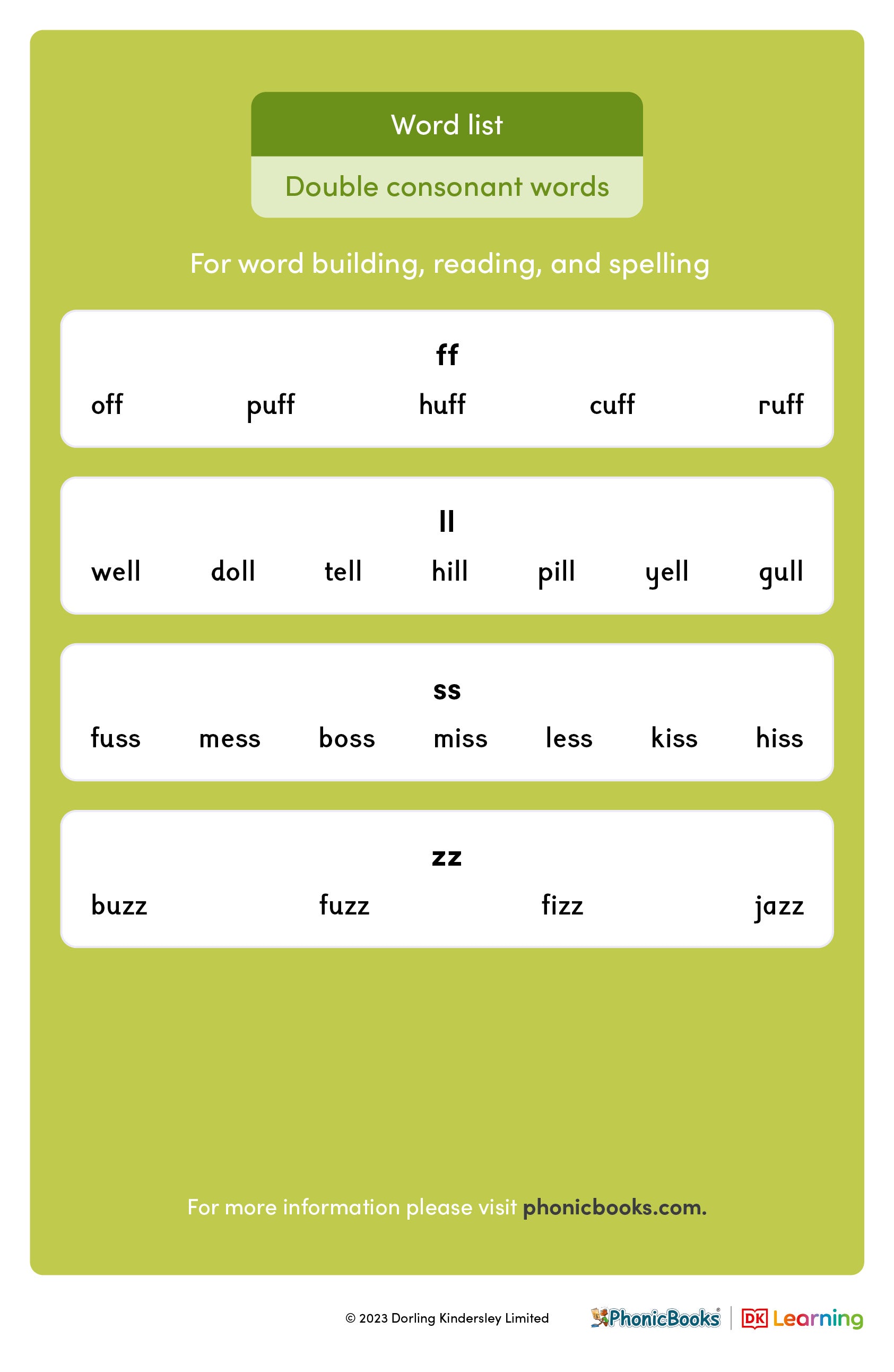 Word list: Double consonant words – Phonic Books US