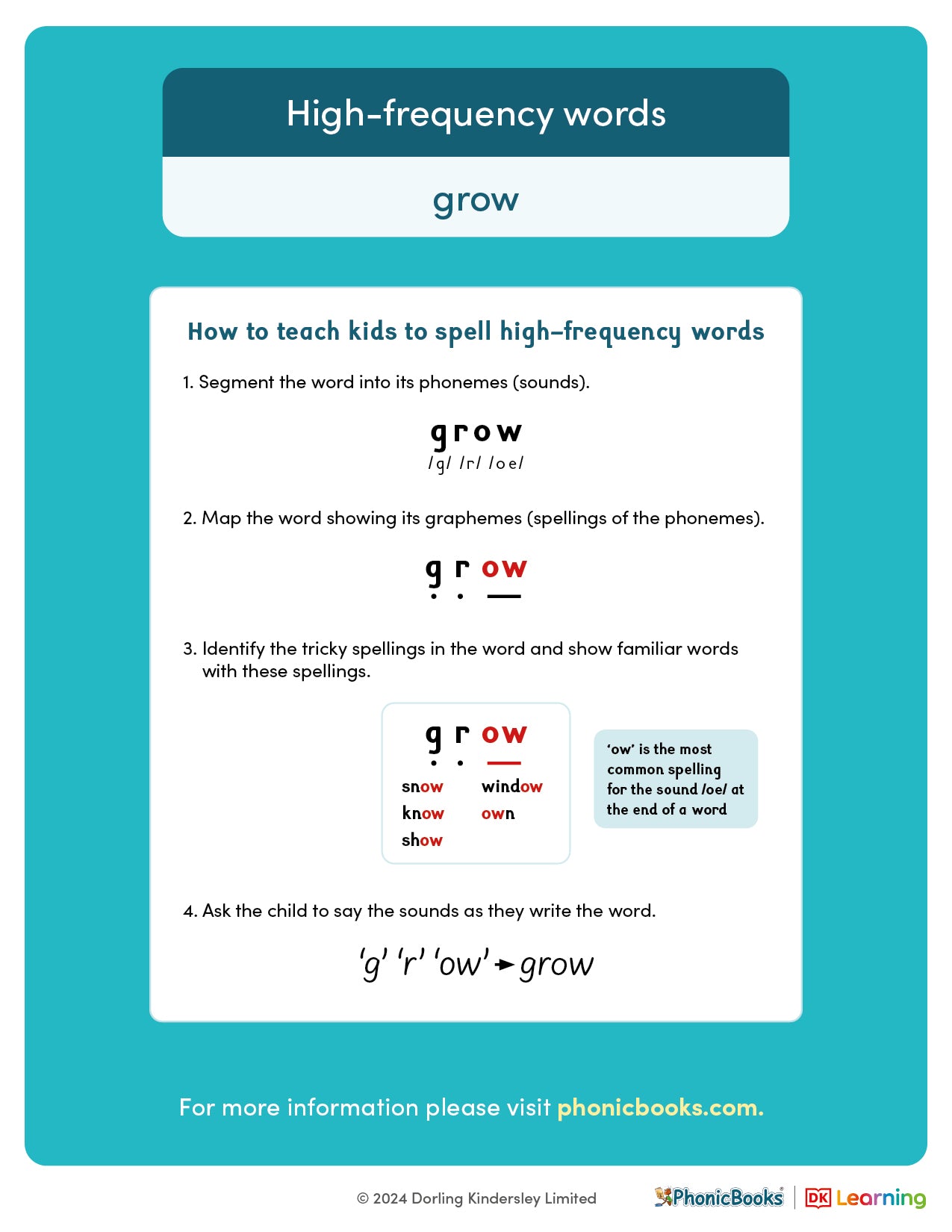 High-frequency words: 'grow' – Phonic Books US