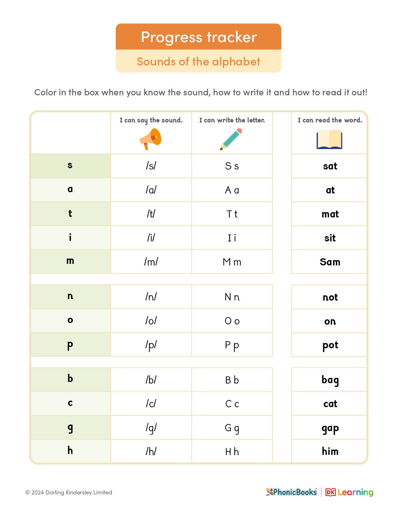 Progress Tracker: Sounds of the alphabet – Phonic Books US