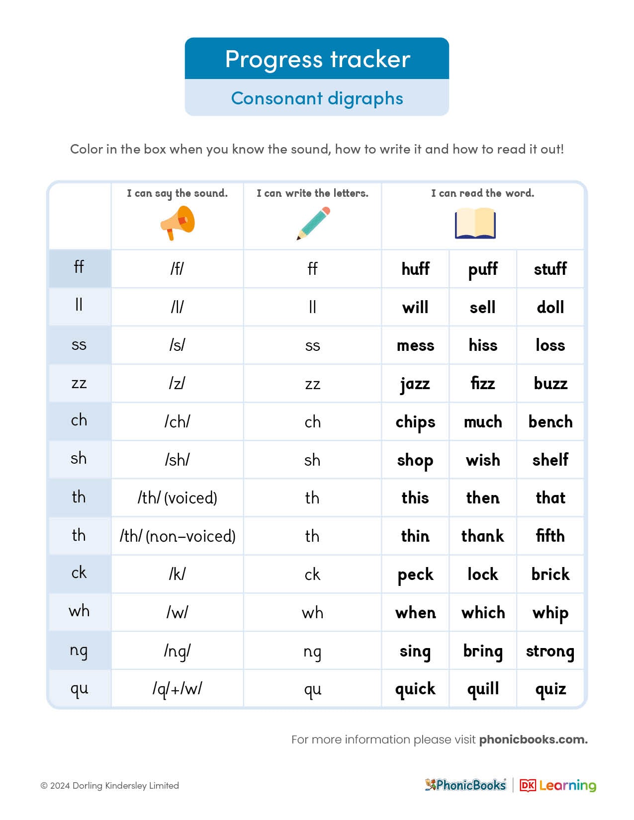 Progress Tracker: Consonant Digraphs – Phonic Books US