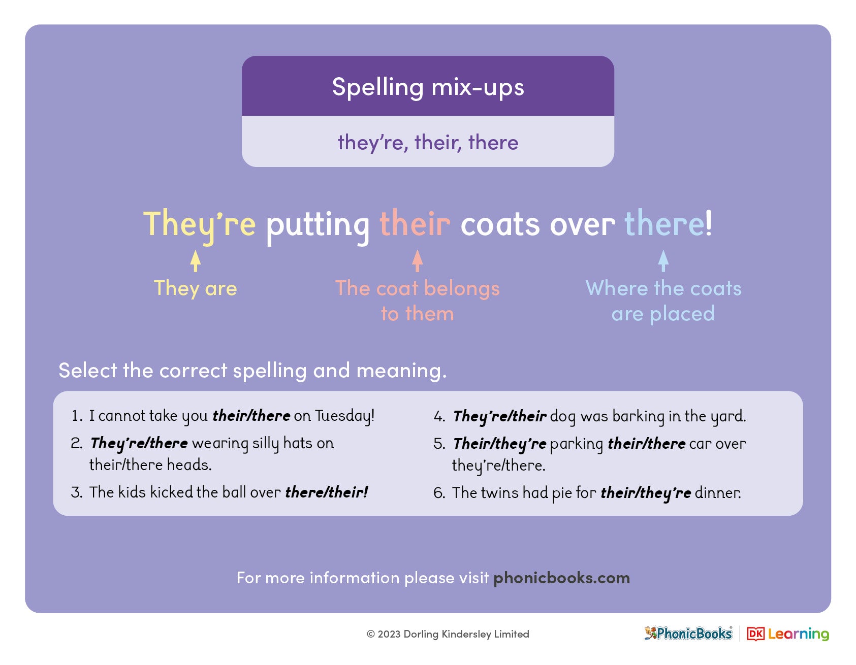 Spelling mix-ups: 'they're', 'their', 'there' – Phonic Books US