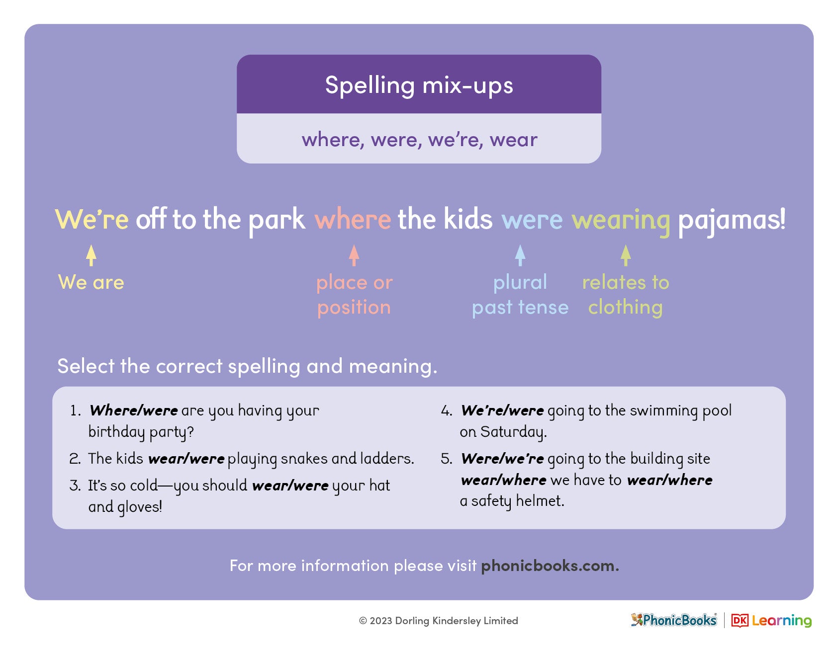 Spelling mix-ups: 'where', 'were', 'we're', 'wear' (1) – Phonic Books US