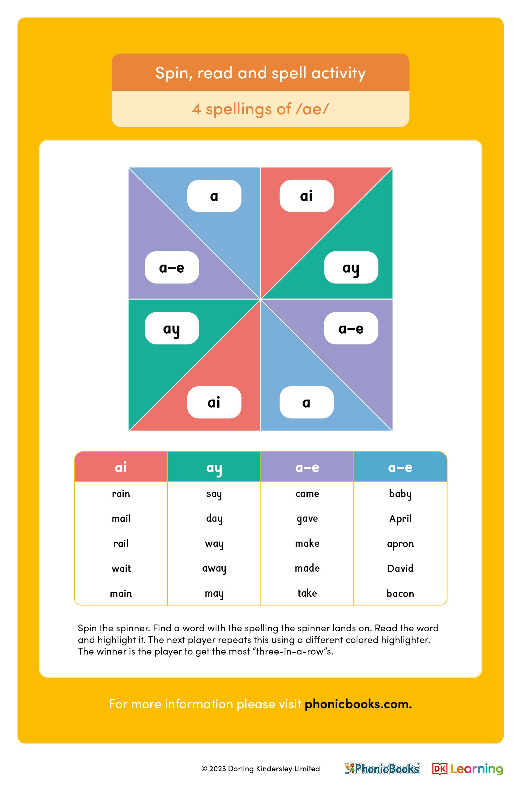 Spin, read and spell activity: 4 spellings of /ae/ – Phonic Books US