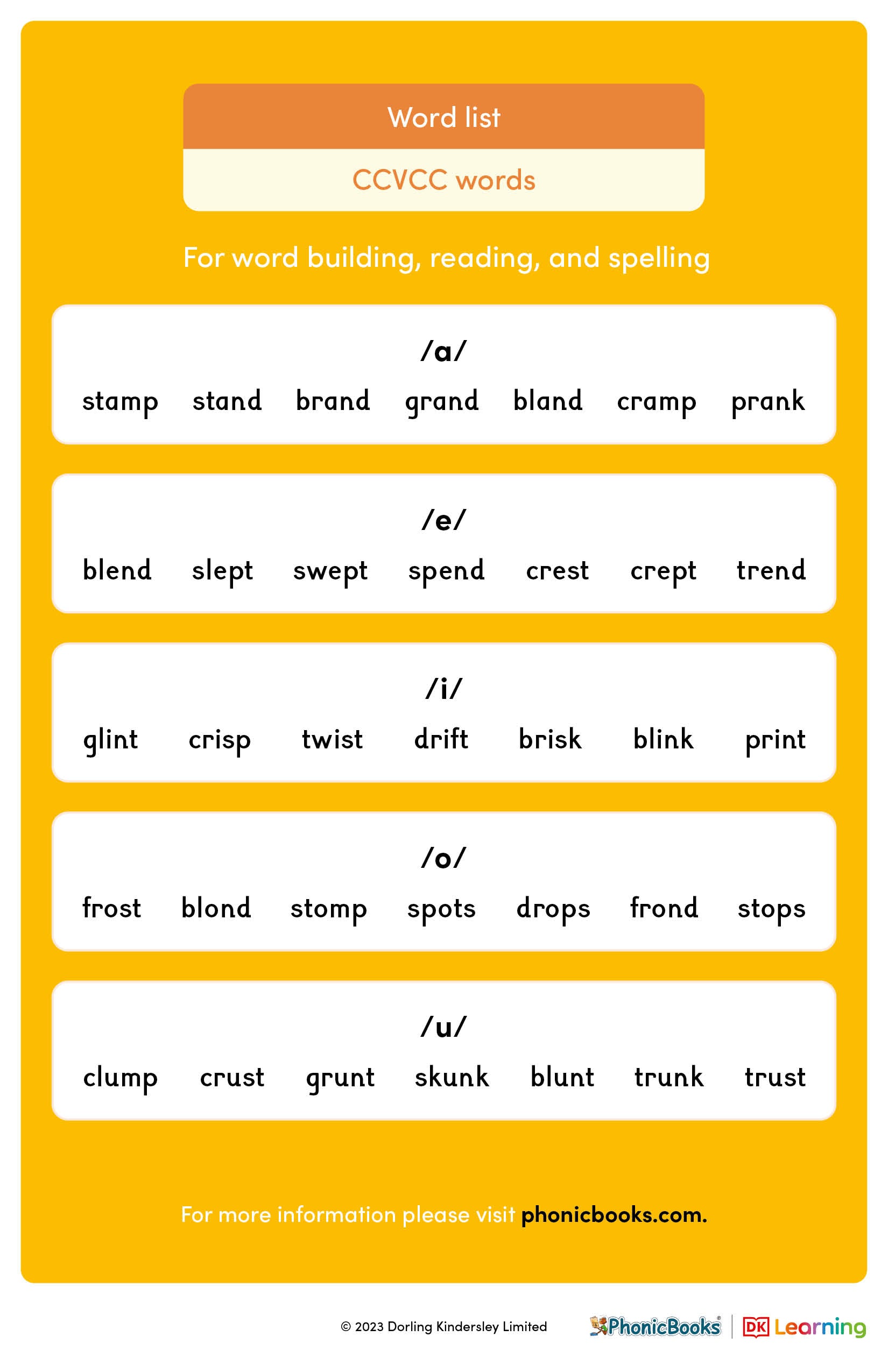 Word list: CCVCC words – Phonic Books US