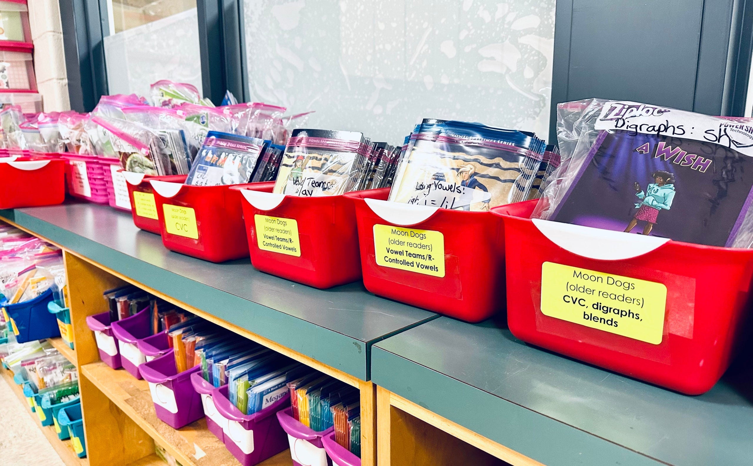 Organizing decodable books – Phonic Books US