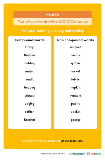 Word list: Two-syllable CVC words – Phonic Books US