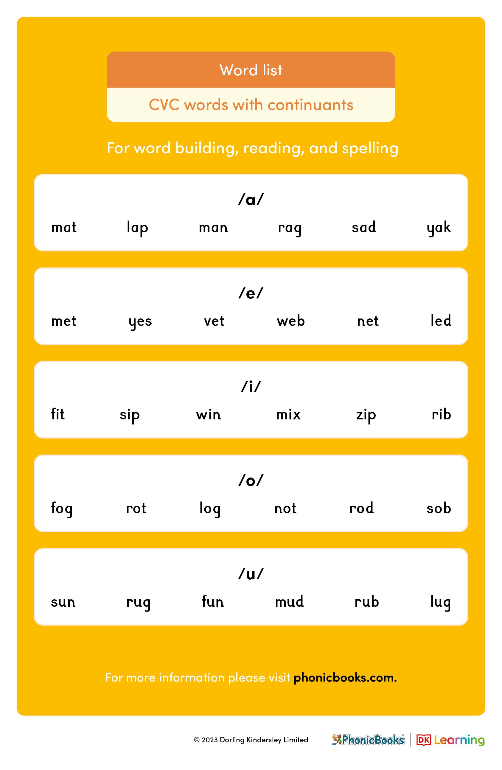 Word list: CVC words with continuants – Phonic Books US