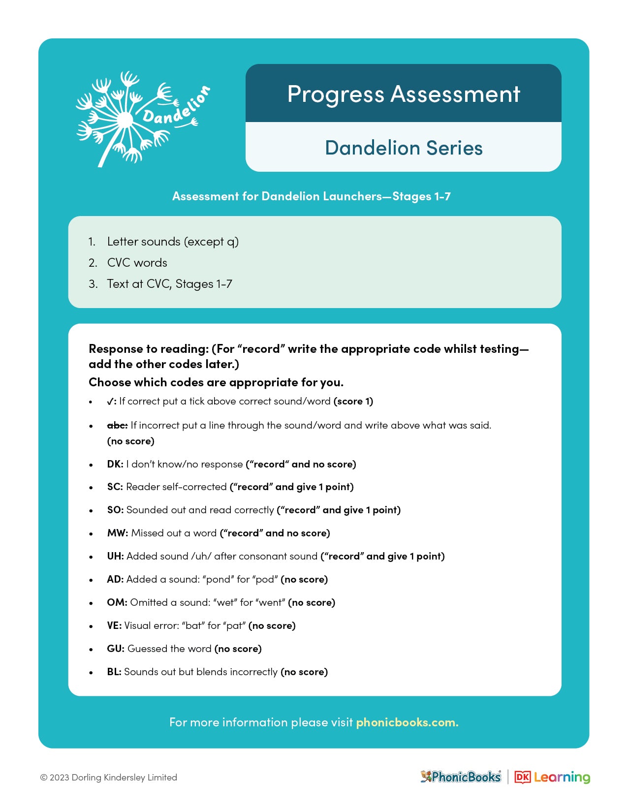 Dandelion Launchers Stages 1-7 Progress Assessment – Phonic Books US
