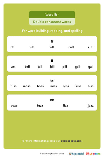 Word list: Double consonant words – Phonic Books US