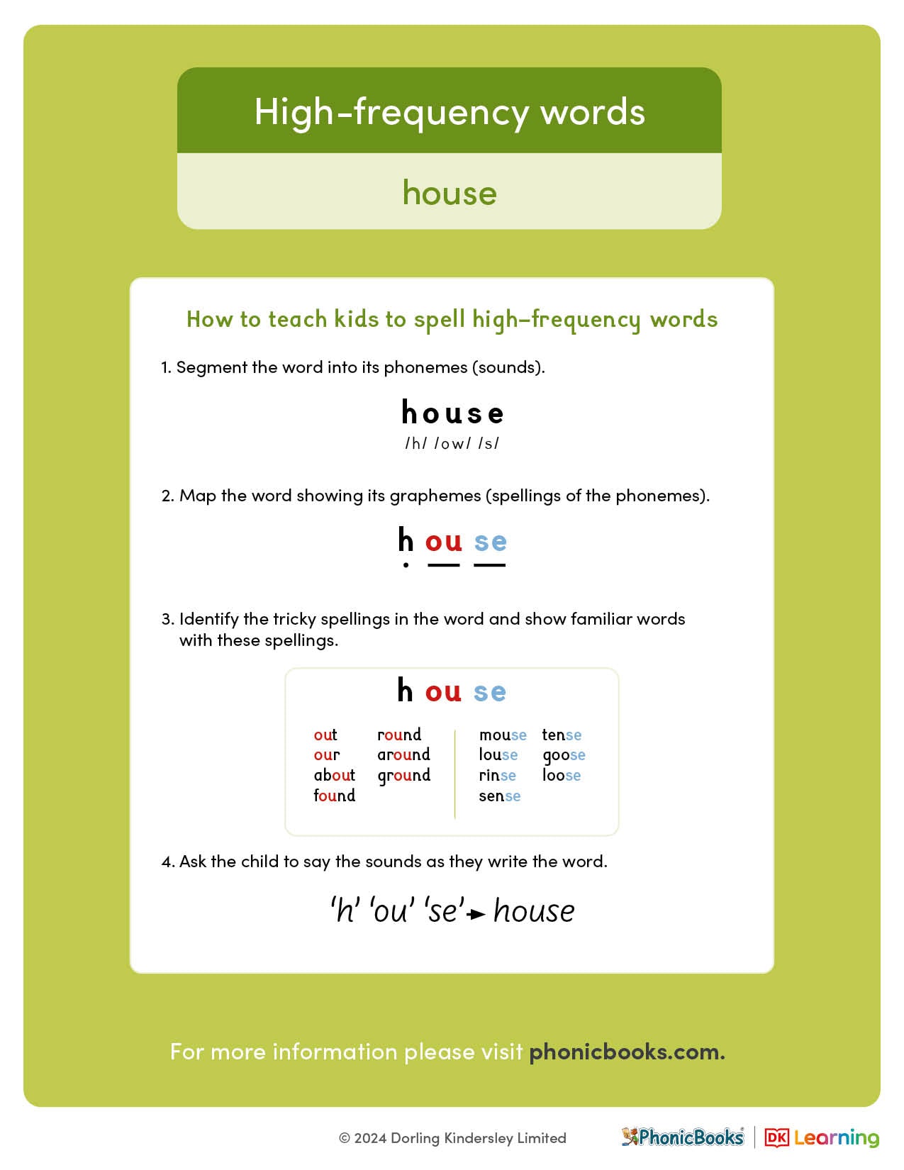 High-frequency words: 'house' – Phonic Books US