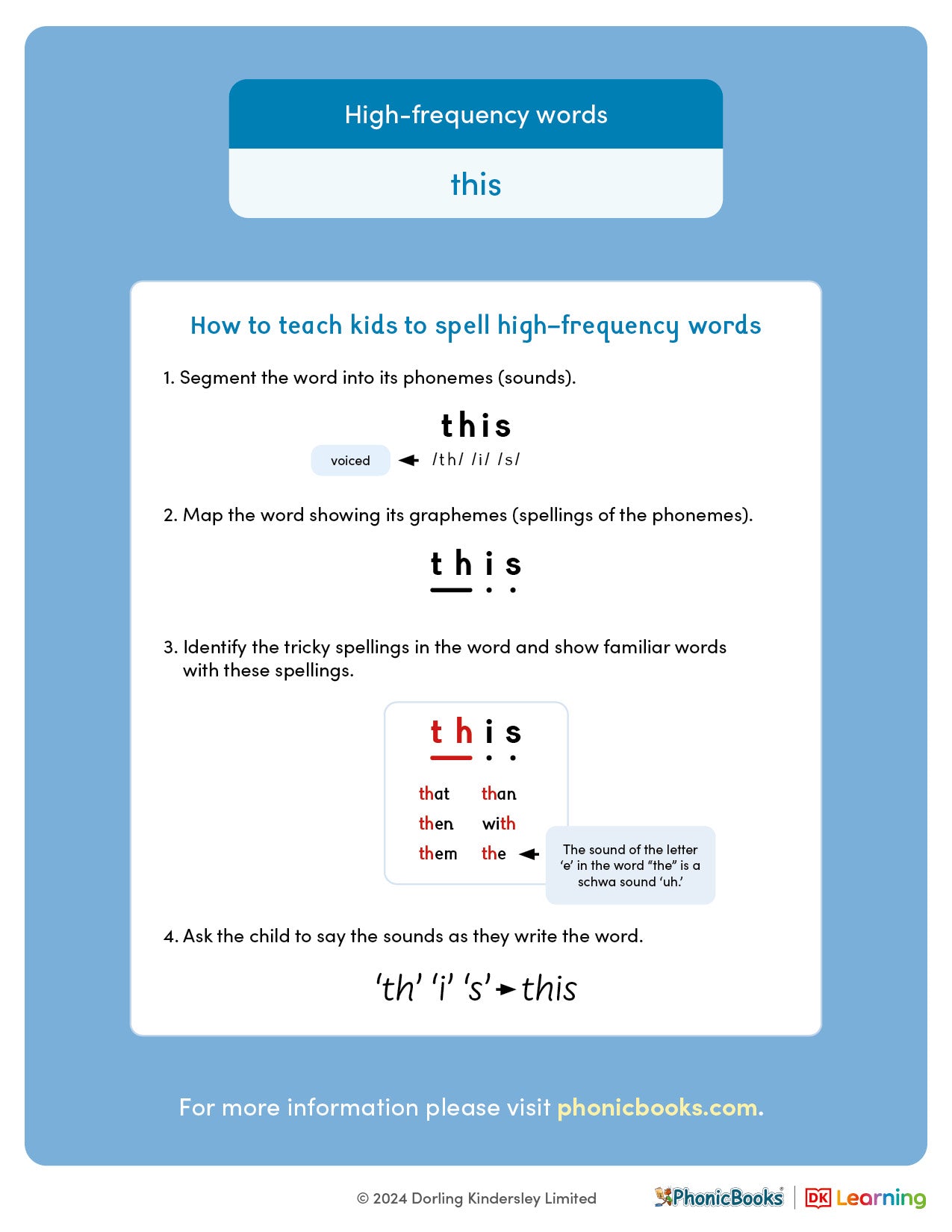 High-frequency words: 'this' – Phonic Books US