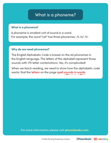 Phonics explained: What is a phoneme? – Phonic Books US
