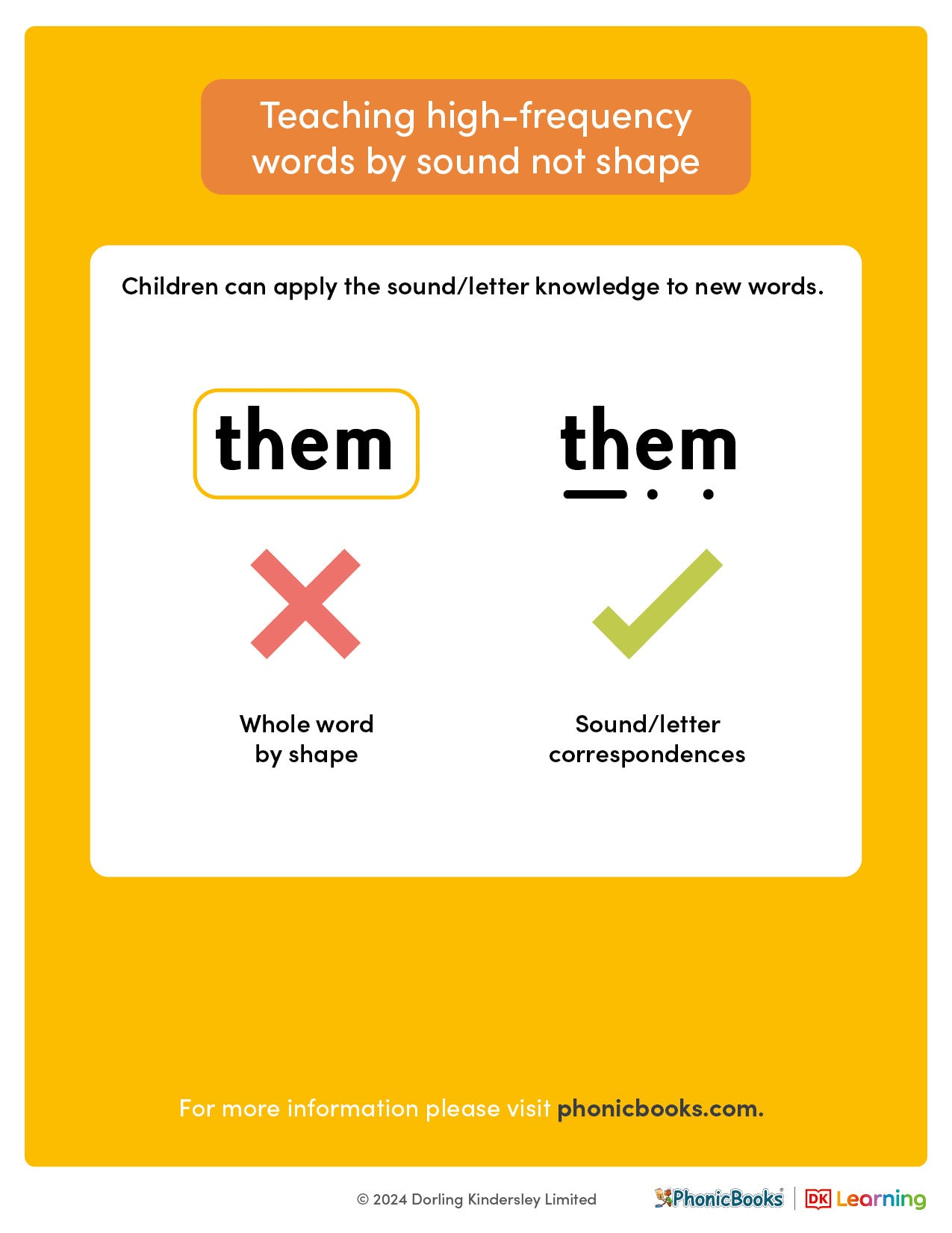 Phonics explained: Teaching high-frequency words by sound not shape ...