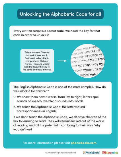 Phonics explained: Unlocking the Alphabet Code – Phonic Books US