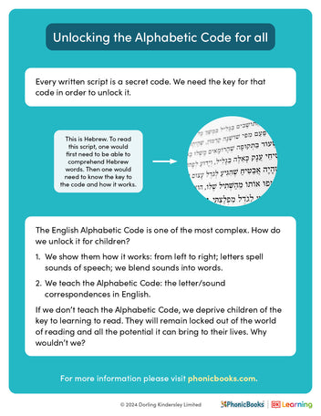 Phonics explained: Unlocking the Alphabet Code – Phonic Books US