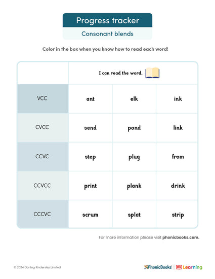 Progress tracker: Consonant blends – Phonic Books US