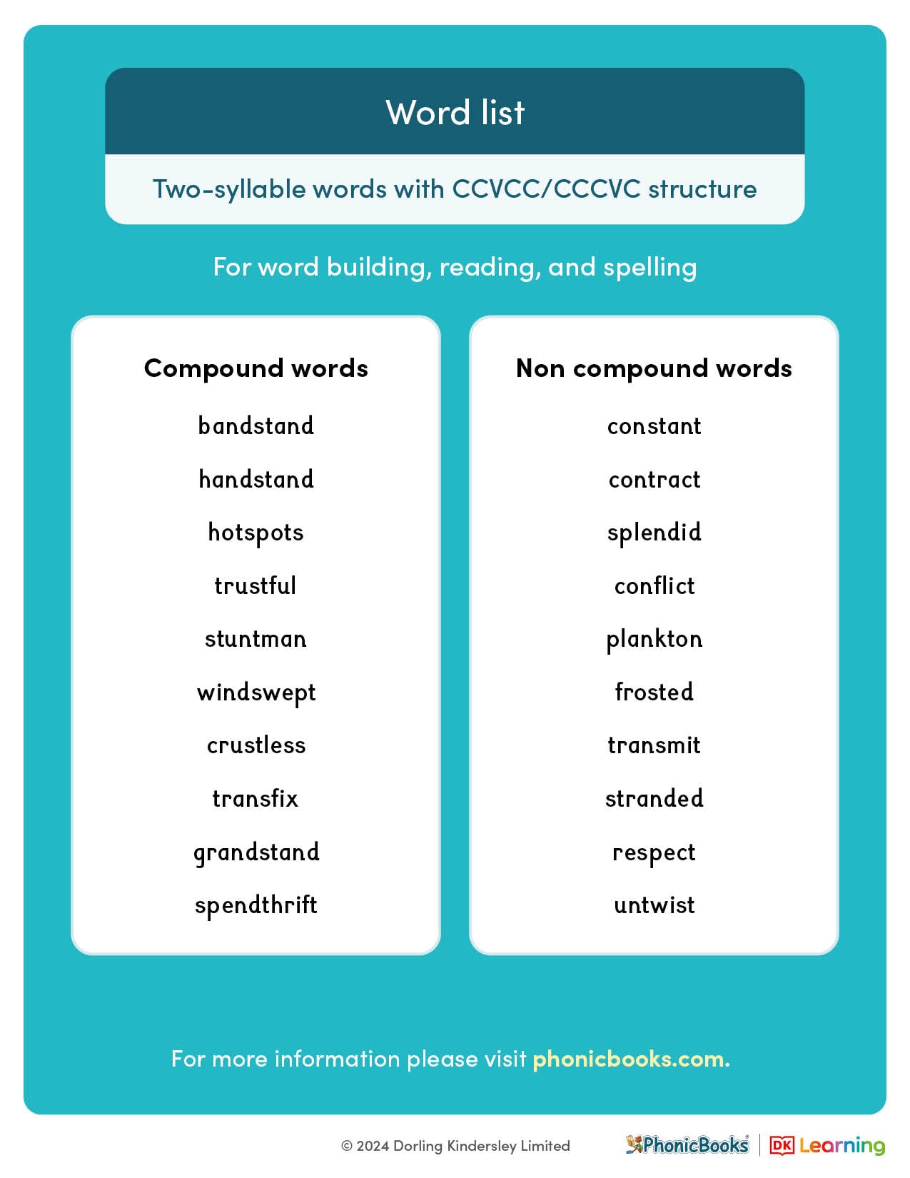 Word list: Two-syllable CCVCC words – Phonic Books US