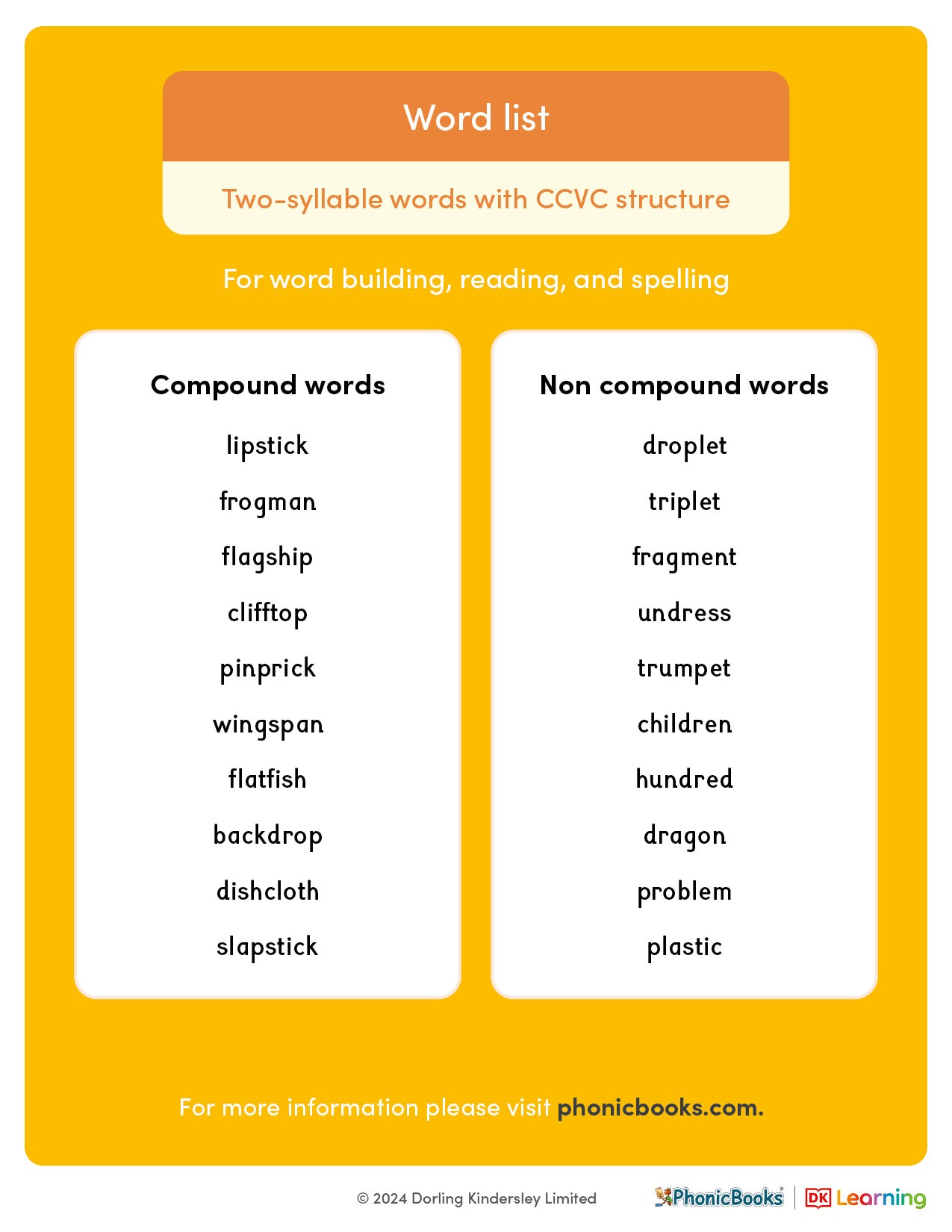 Word list: Two-syllable CCVC words – Phonic Books US