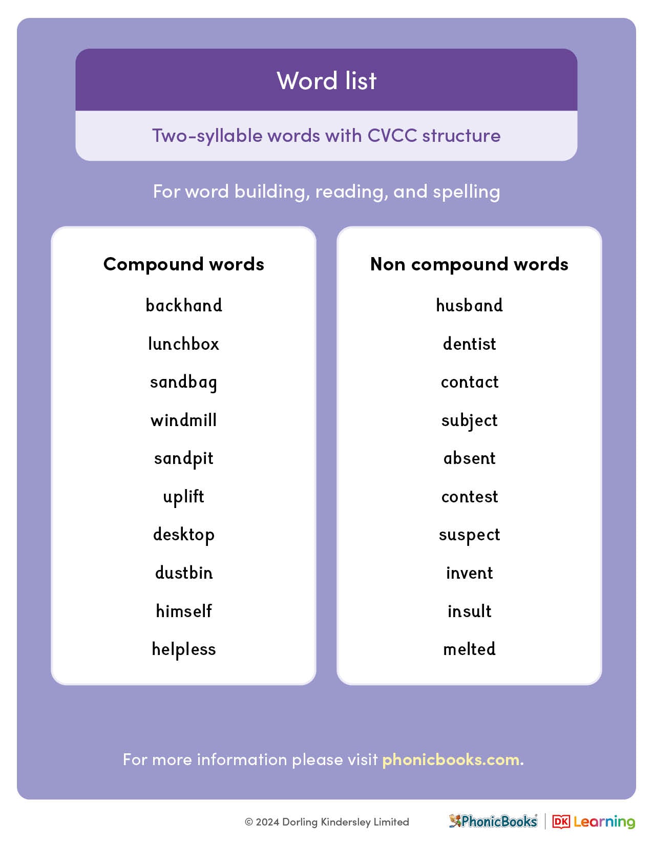 Word list: Two-syllable CVCC words – Phonic Books US